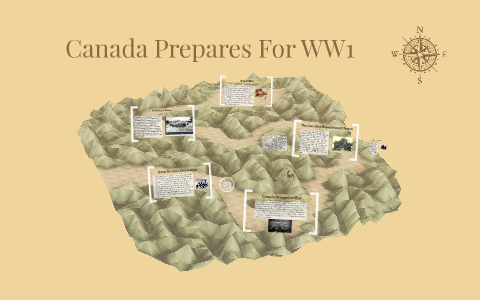 Canada Prepares For WW1 by tom parapilly on Prezi