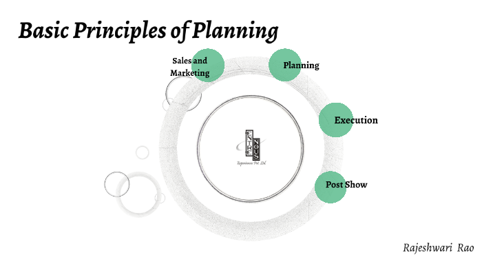 Basic principles of Planning by rajeshwari rao on Prezi
