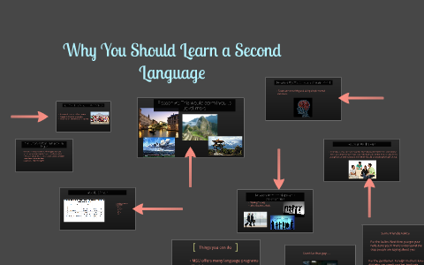 Why You Should Learn a Second Language by Ana Silva on Prezi