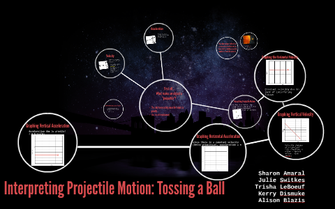 Interpreting Projectile Motion by Alison Blazis on Prezi