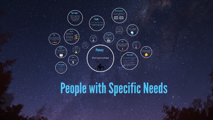 People with Specific Needs by Rose Worsley on Prezi