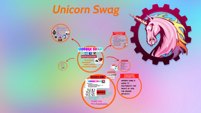 Unicorn Swag by mary Kingsley on Prezi