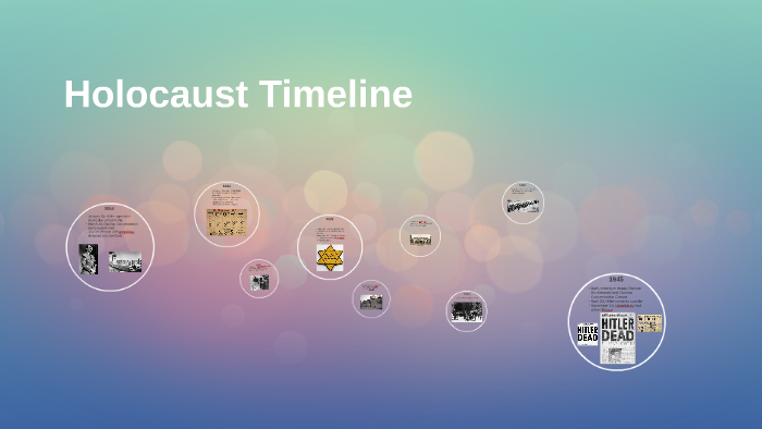 Holocaust Timeline by Ryan Neidinger on Prezi