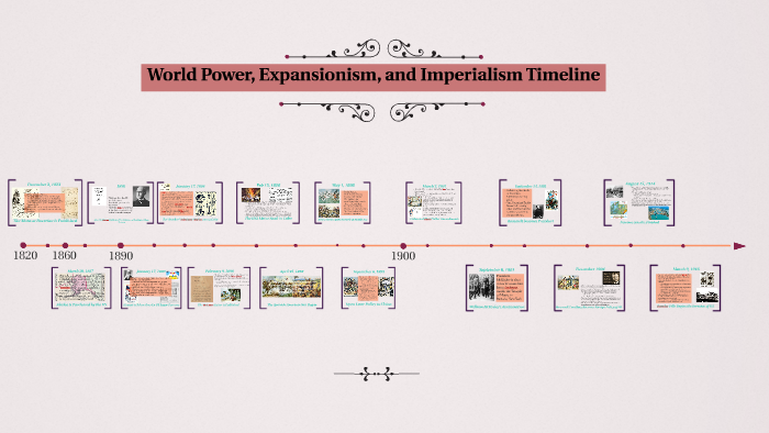 World Power/Expansionism/Imperialism Timeline by Nicole Cowan on Prezi