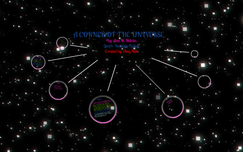 A CORNER OF THE UNIVERSE by Amy K on Prezi
