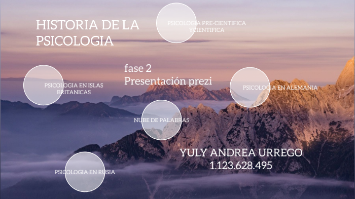 PSICOLOGIA PRE- CIENTIFICA Y CIENTIFICA by Andy Urrego on Prezi