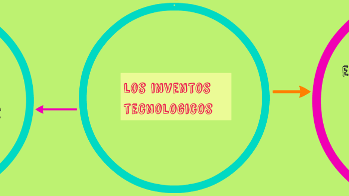 los inventos tecnologicos by mariana Duarte Franco