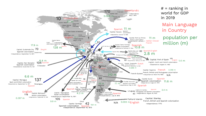 Map of Americas - Alexander Poyda by Alexander Poyda on Prezi