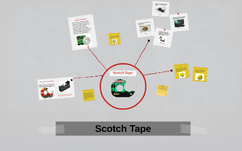 Scotch Tape by Scotch Tape on Prezi