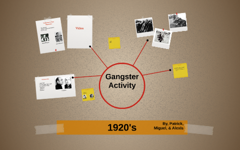 1920's Gangster Activity by Patrick Amezcua on Prezi