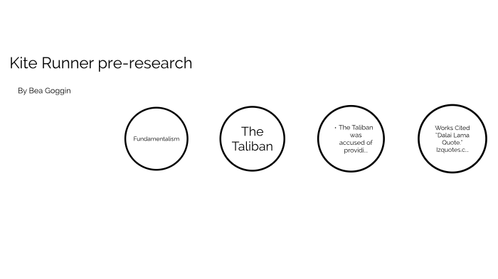 Kite Runner pre-reading by Beatrix Goggin on Prezi