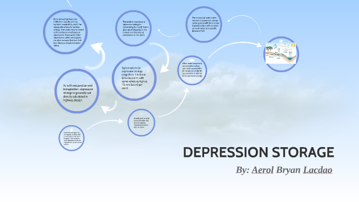 DEPRESSION STORAGE by Aerol Lacdao on Prezi