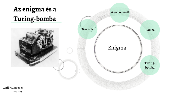 Enigma és Turing-bomba by Mercedes Zeffer on Prezi