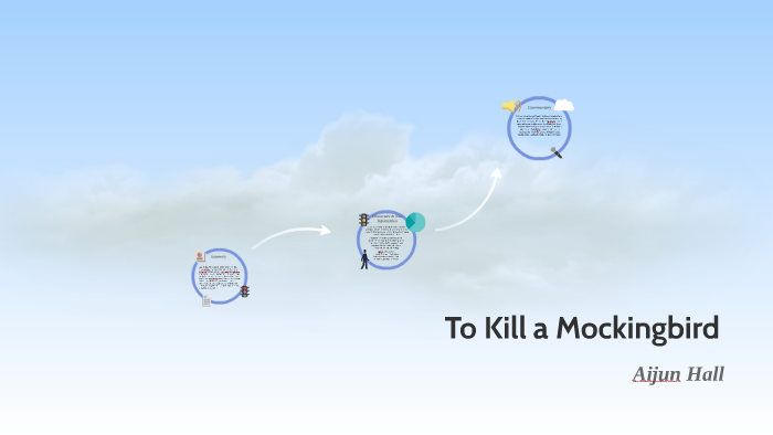To Kill a Mockingbird Chapter 3 by Aijun Hall on Prezi