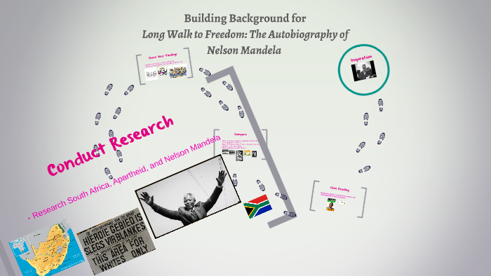 Lesson Plan: Building Background for "Long Walk to Freedom" by paul ...