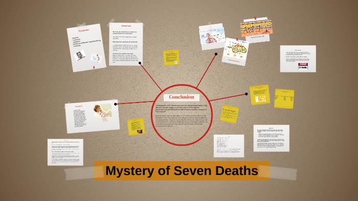 Mystery of Seven Deaths by Michiah W. on Prezi