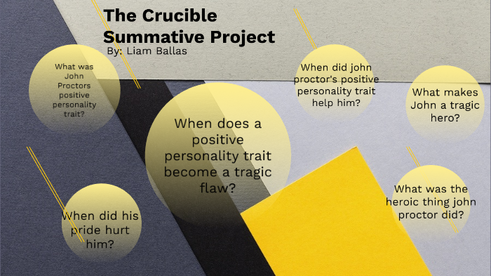 The Crucible Summative Project by liam ballas on Prezi