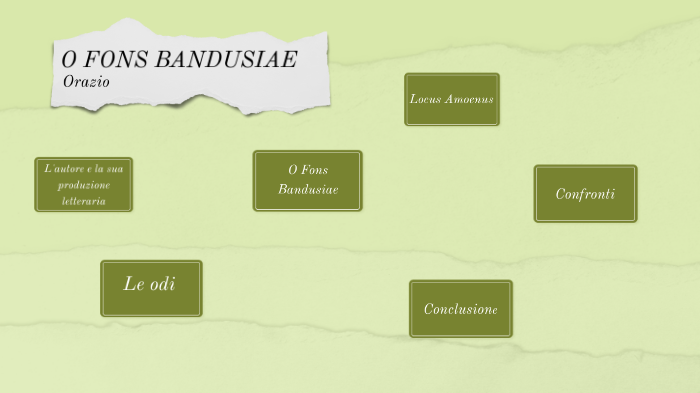 "O FONS BANDUSIAE" Orazio by Giada Caivano on Prezi