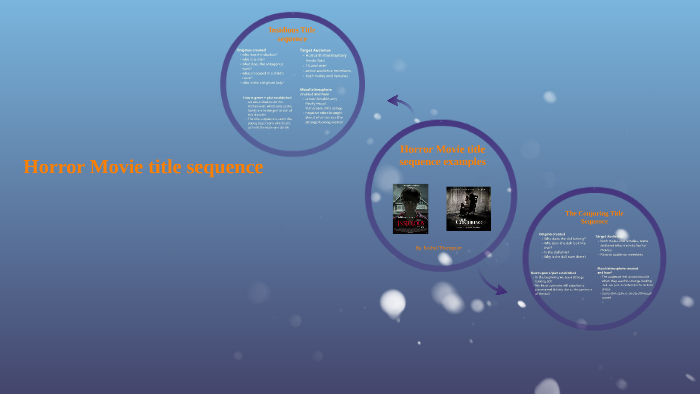 Horror Movie title sequence examples by Rachel Thompson on Prezi