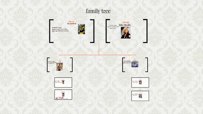 Family tree by jeremy singleton on Prezi