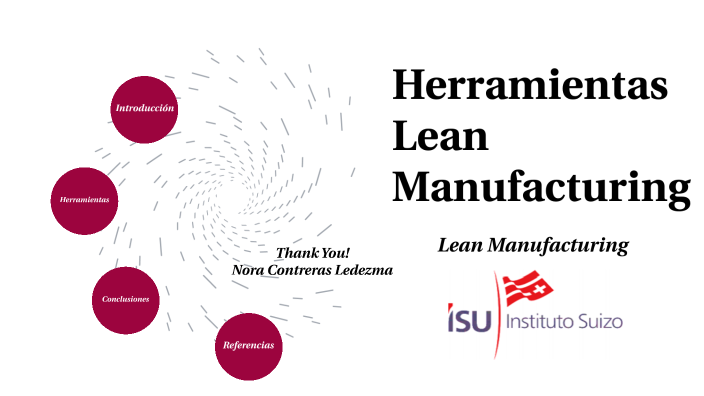 Herramientas de Lean Manufacturing by Nora Contreras on Prezi