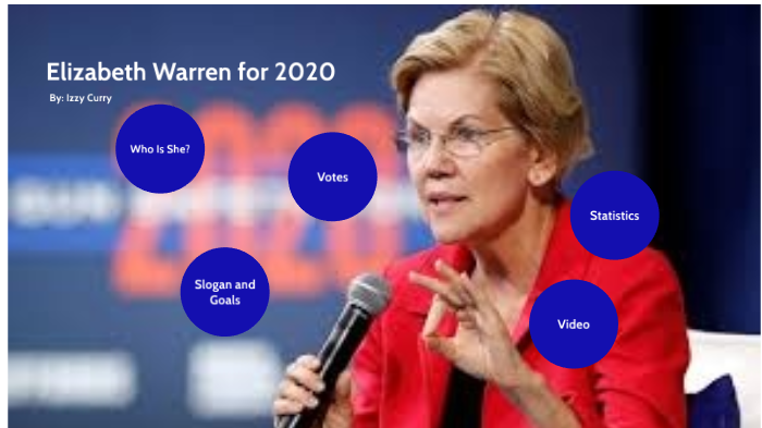 Elizabeth Warren by Isabelle N Curry on Prezi