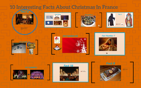 10 Interesting Facts About Christmas In France by nathaniel reading on ...