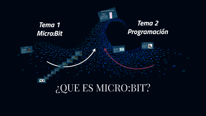 ¿Qué es micro:bit? by valentin cartagena on Prezi