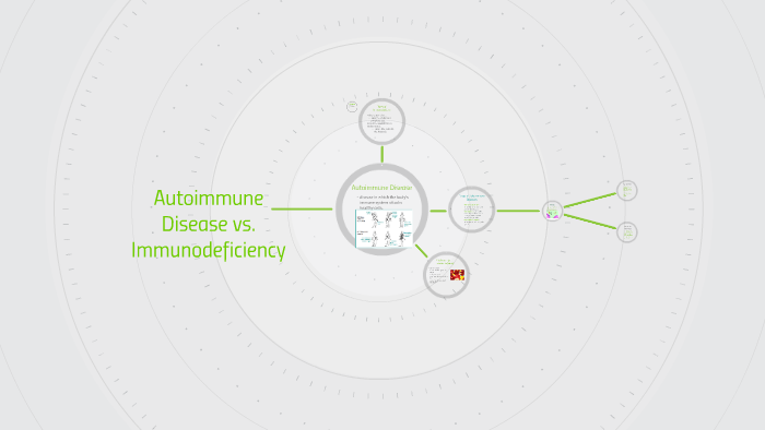 Autoimmune Disease vs. Immunodeficiency by Autumn Williams on Prezi