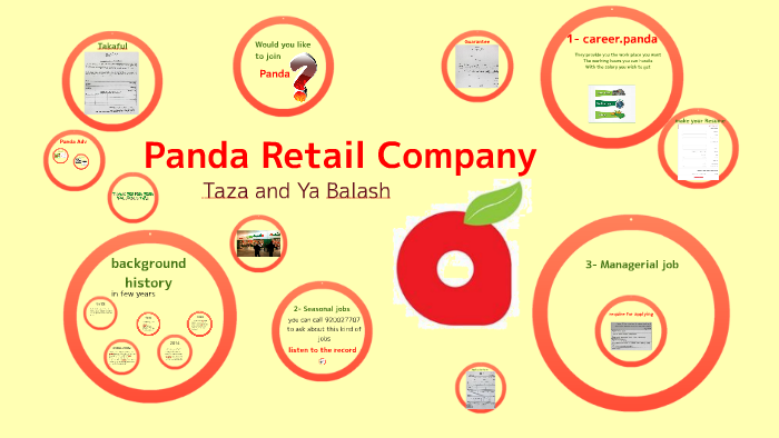 Panda Retail Company by Afnan Tahir on Prezi