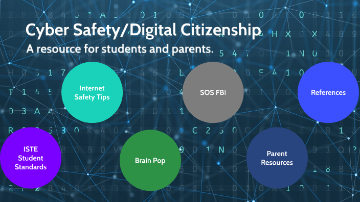 Cyber Safety/Digital Citizenship by Julie Naftolin on Prezi