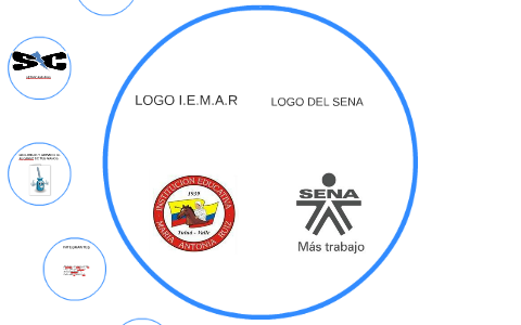 LOGO I.E.M.A.R by on Prezi