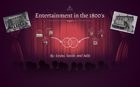 Entertainment in the 1800s by Aditi Kalla on Prezi