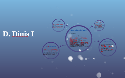 D. Dinis I by Beatriz Almeida on Prezi