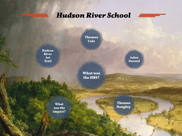 Hudson River Slide Show by kiley carr on Prezi