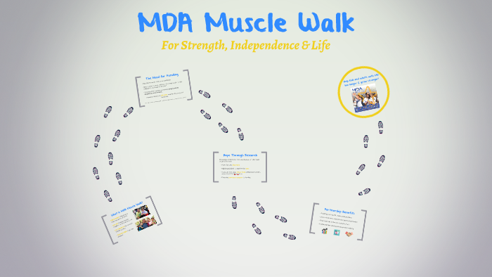 MDA Muscle Walk by Mollie Cooper on Prezi