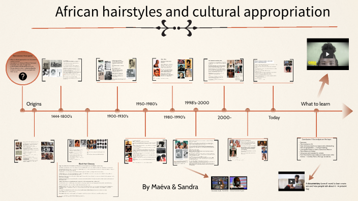 Timeline of African hairstyles and Cultural appropriation by Sandra ...
