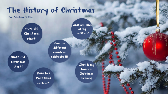 The History of Christmas by Sophia Silva on Prezi