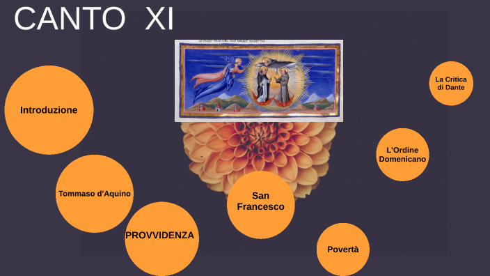 Dante, Paradiso Canto XI by Nicola Di Ronco on Prezi
