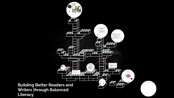 Building Better Readers and Writers through Balanced Literac by on Prezi