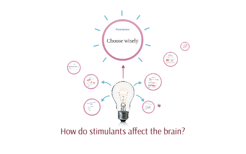 How do stimulants affect the brain? by Ada Świderska on Prezi