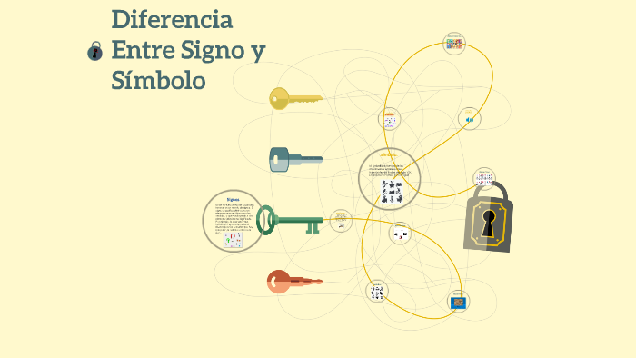 Diferencia Entre Signo y Simbolo by Brayan Bin on Prezi Next