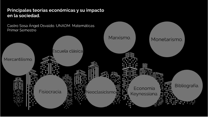 Principales teorías económicas y su impacto en la sociedad. by Osvaldo Sosa on Prezi