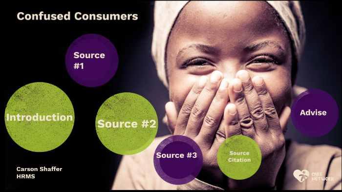 Confused Consumers by Carson Shaffer on Prezi