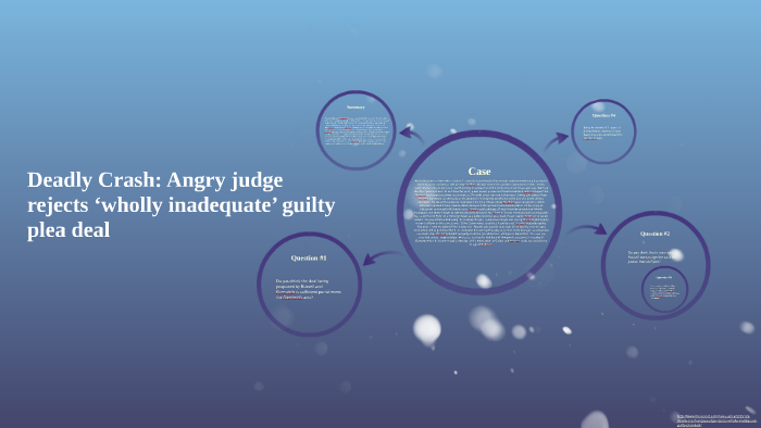 Deadly Crash: Angry judge rejects ‘wholly inadequate’ guilty by Gavin ...