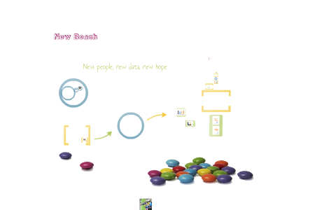 Rainier Beach by Dwane Chappelle on Prezi