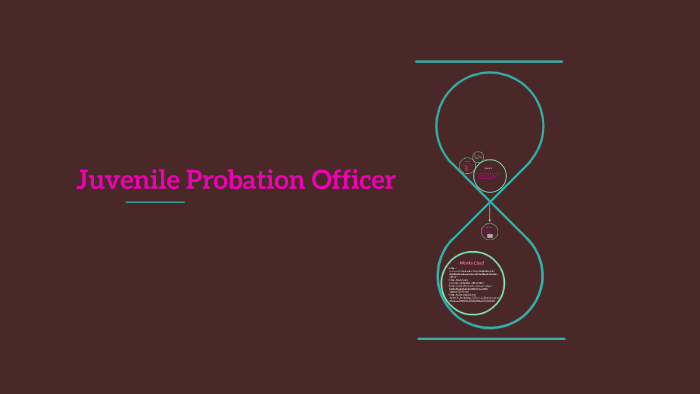 Probation Officer by Aliyah Ramos on Prezi