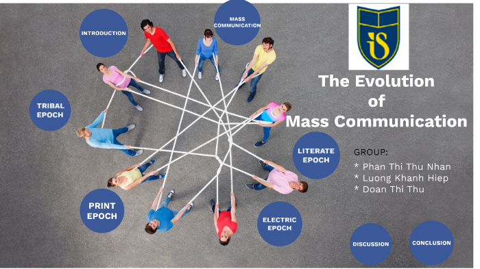 The Evolution of Mass Communication by Ma Lavigne on Prezi