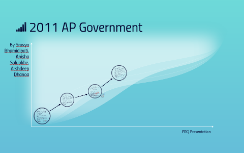 2011 AP Government by S B on Prezi