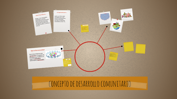 concepto de desarrollo comunitario by on Prezi